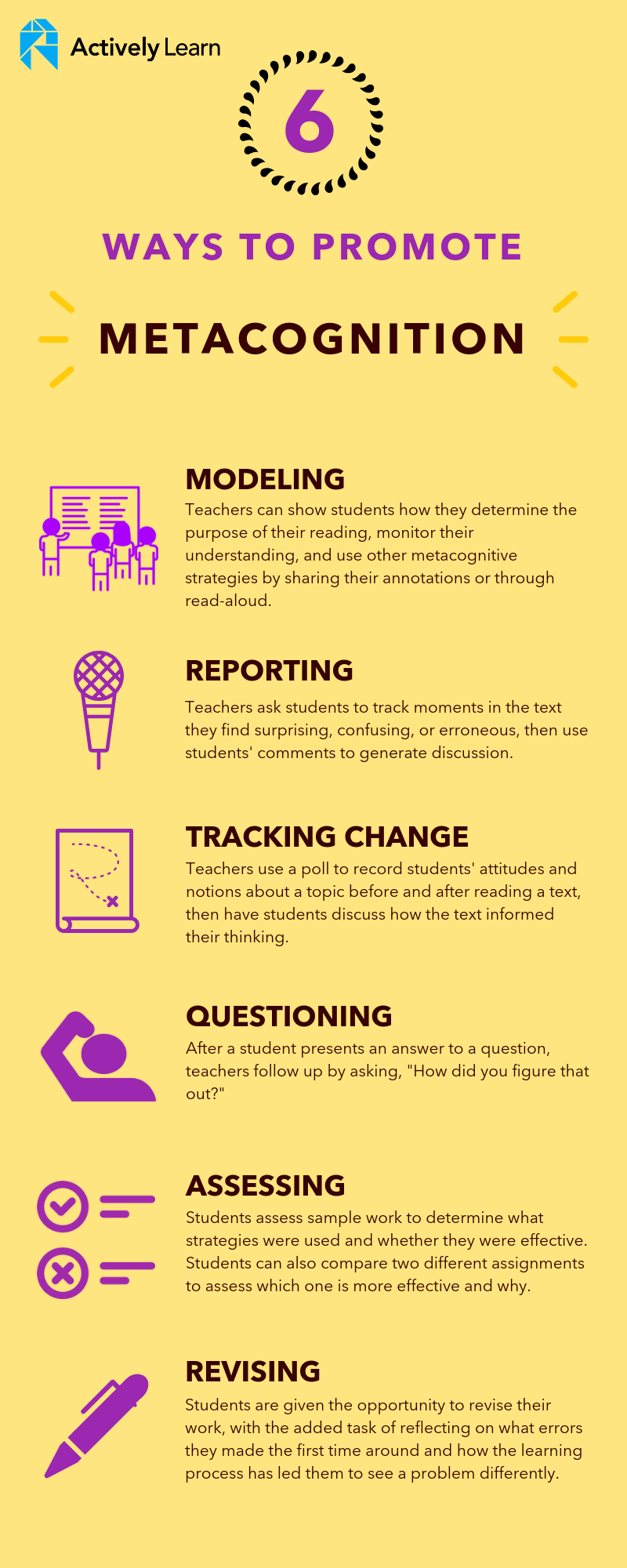 Mastering Metacognition The What Why And How